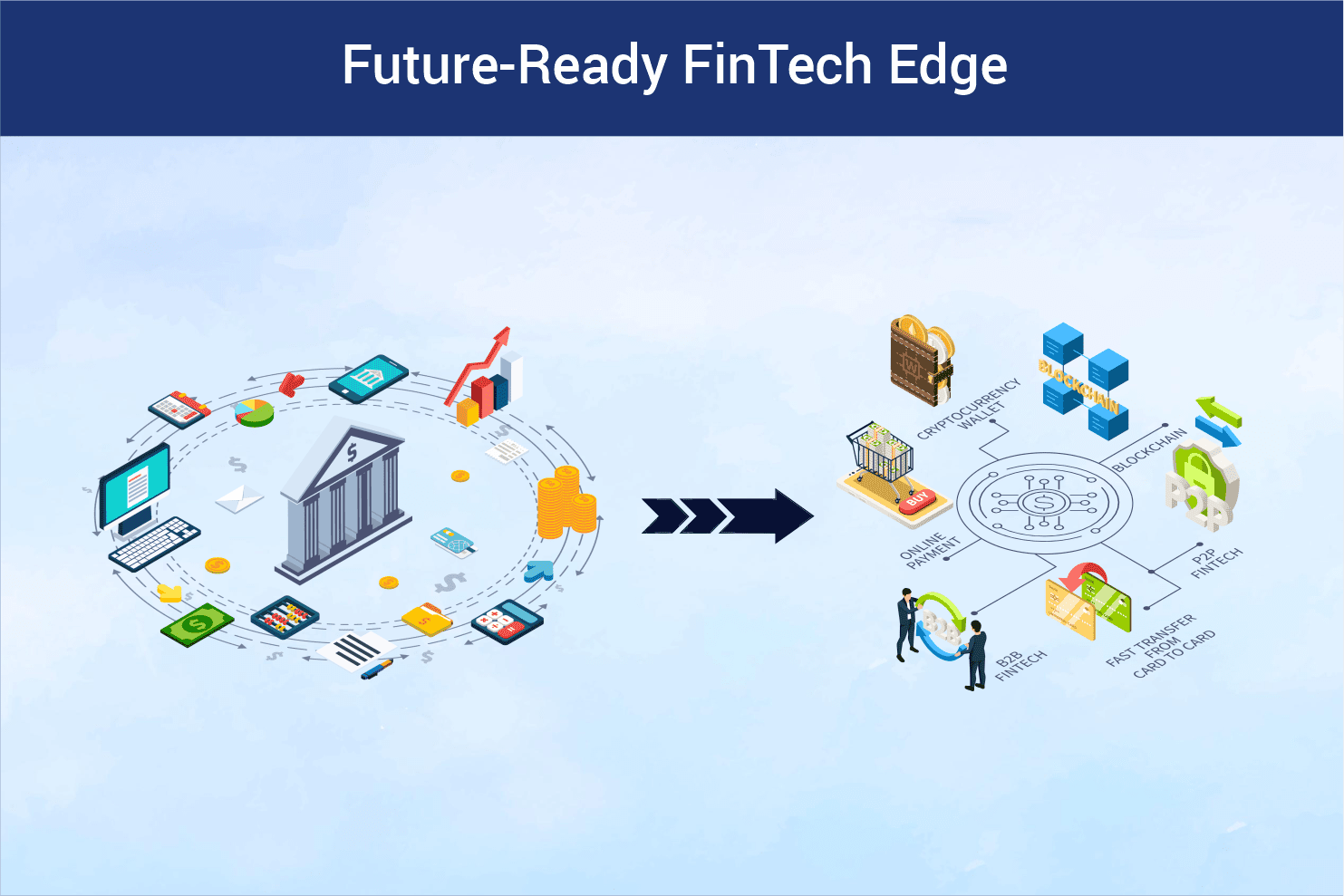MBA Finance Jobs 2026–27: From Campus to Crore Careers